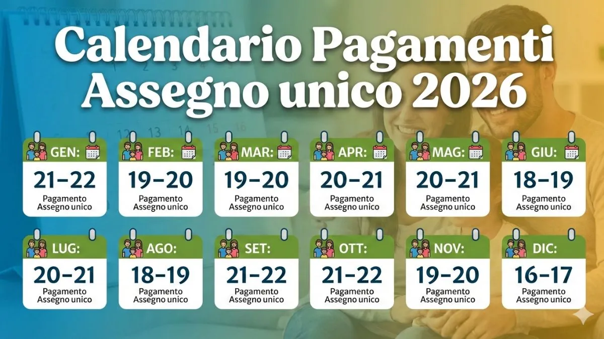 Calendario Pagamenti Assegno unico 2026: tutte le date Inps